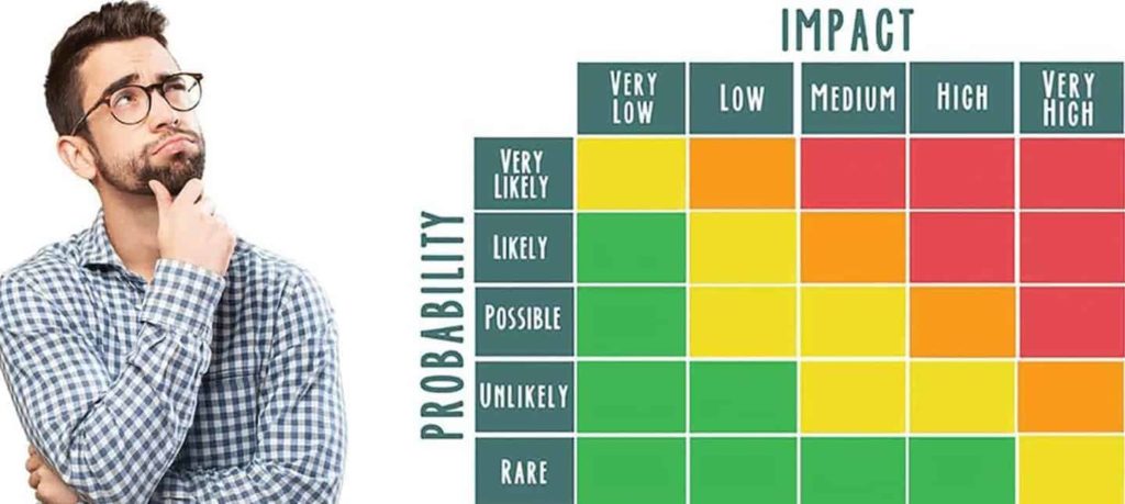 Risk Assessment Training Course | Health and Safety